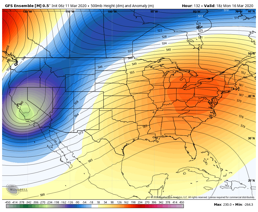 POWDER ALERT- SOUTHERN SAN JUANS. POWDER WATCH-SIERRA